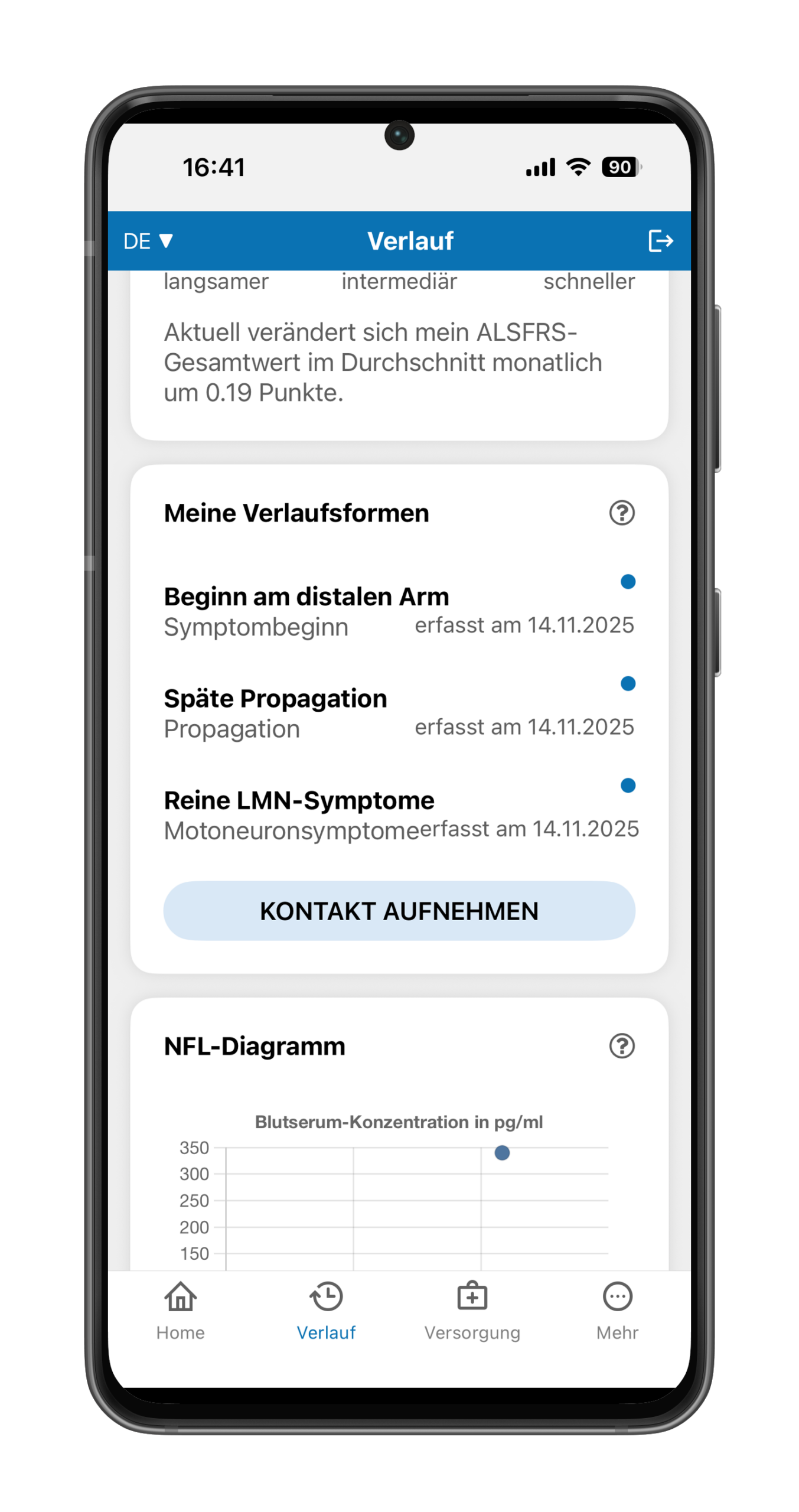 Progression ALS - Ambulanzpartner